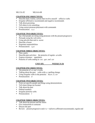 Spanish 1 curriculum map | PDF