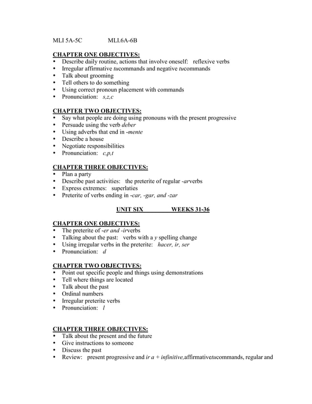 Spanish 1 curriculum map | PDF