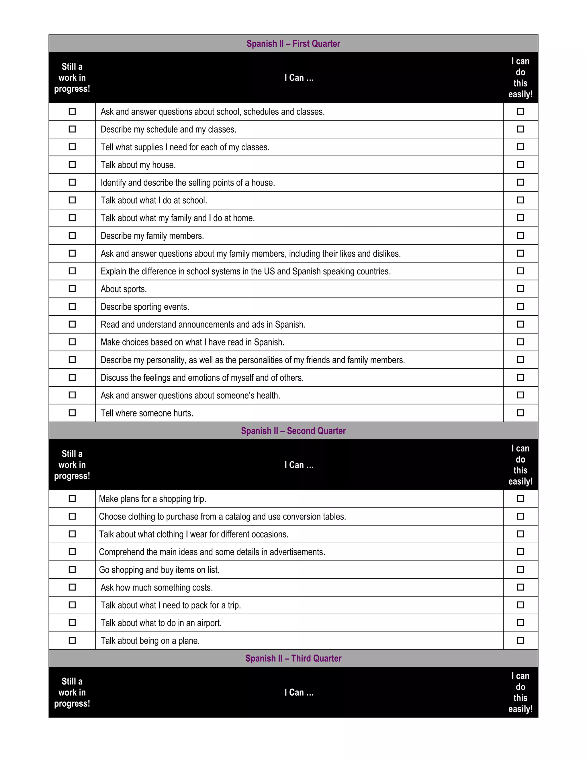 Spanish ii can do statements | DOCX