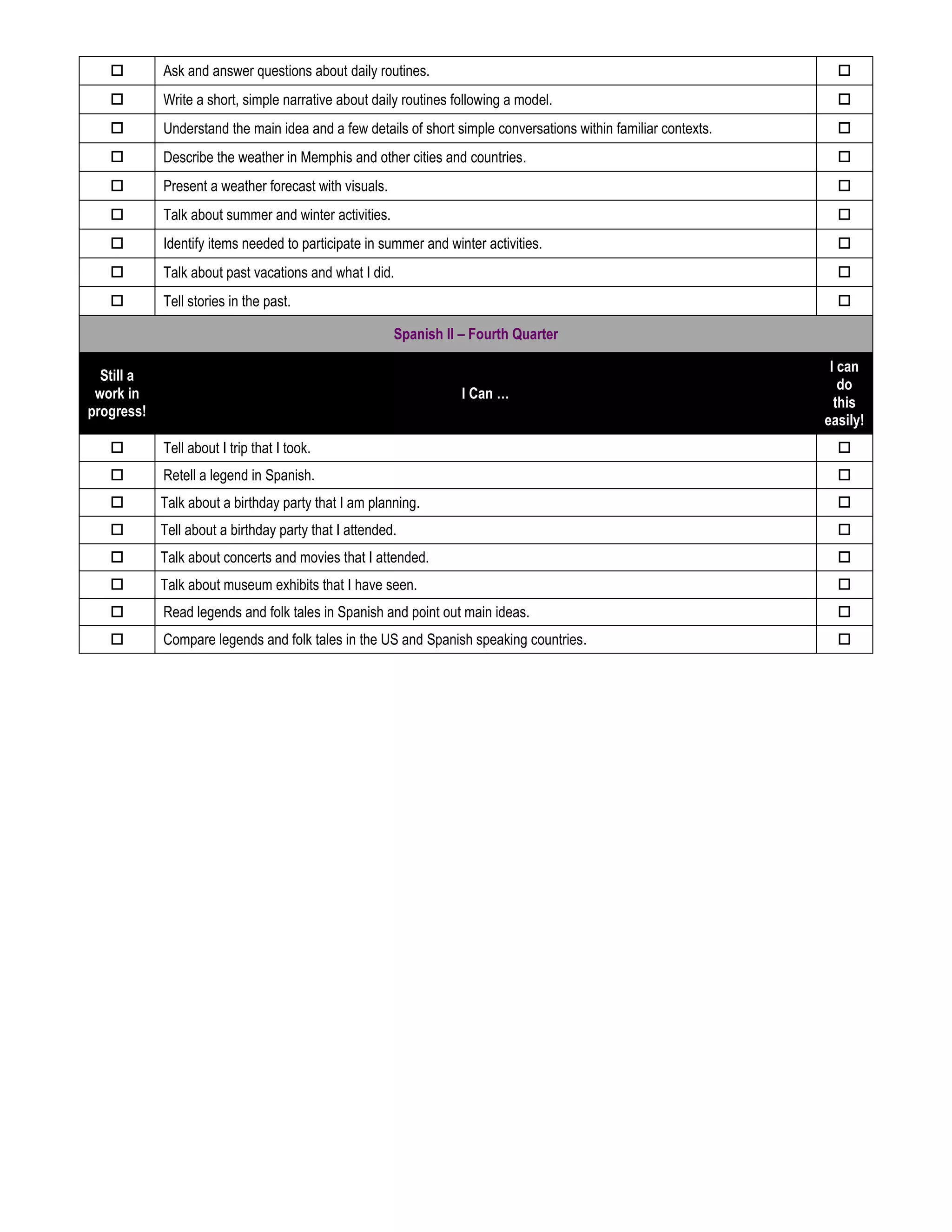 Spanish ii can do statements | DOCX