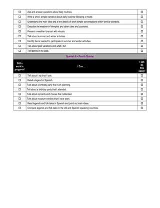 Spanish ii can do statements | DOCX