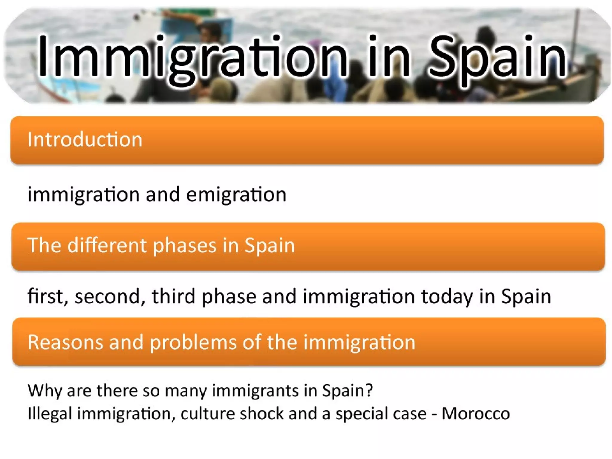 Spanish Immigration | PPT