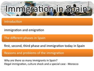 Spanish Immigration | PPT