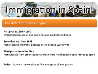 Spanish Immigration | PPT