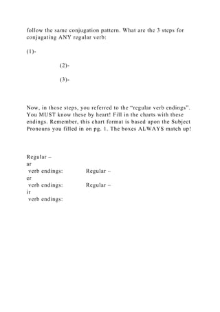 Spanish I Verb Review Me llamo _________.docx