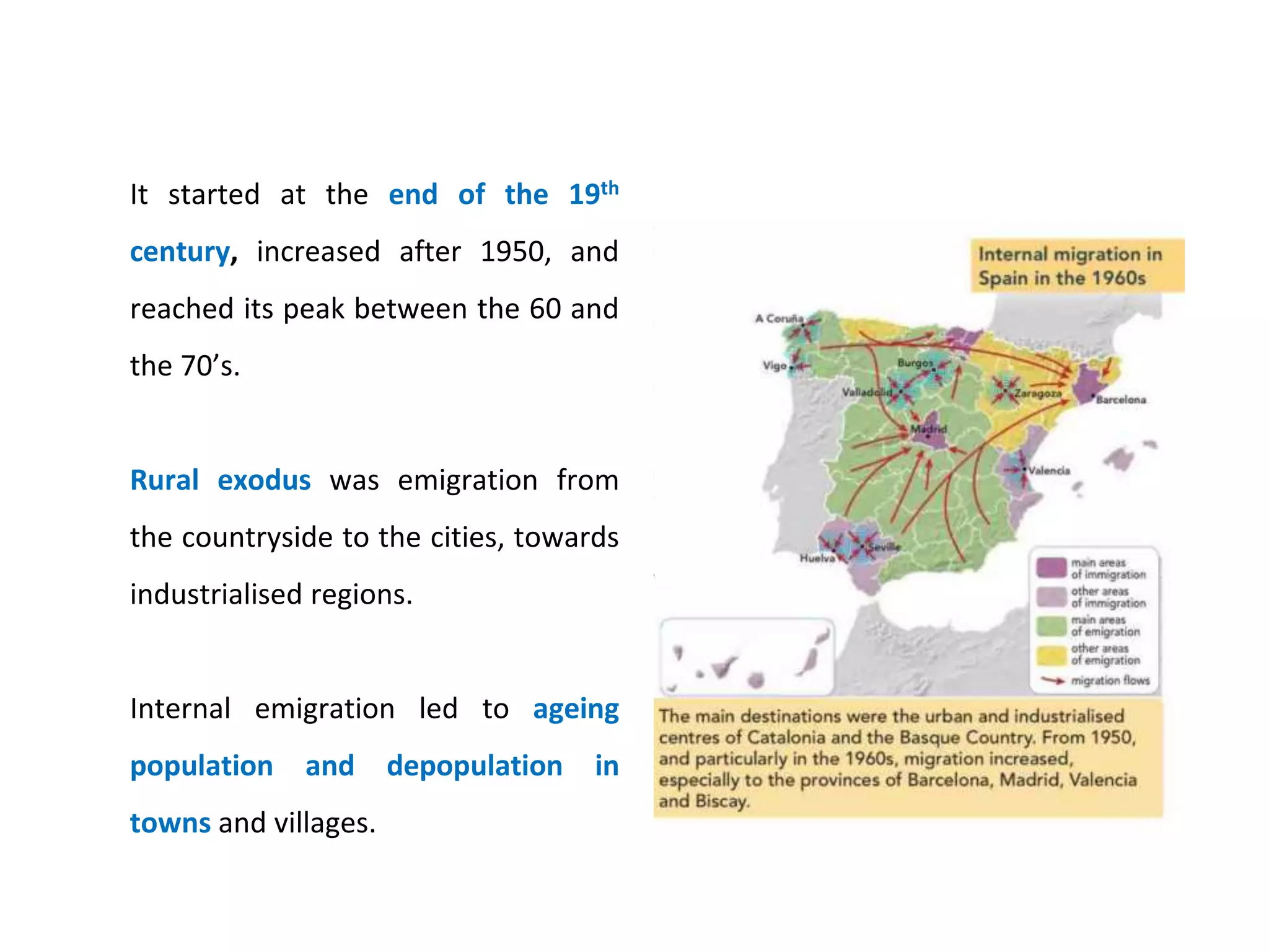 Spanish migration.pptx