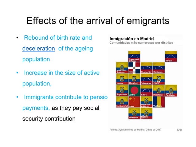 Spanish migration.pptx
