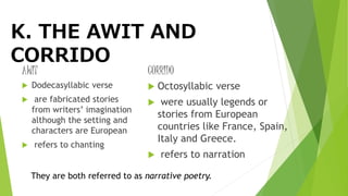 Literature During the Spanish Period | PPTX