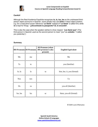 Spanish personal pronouns | PDF