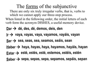 Spanish present subjunctive notes | PPT