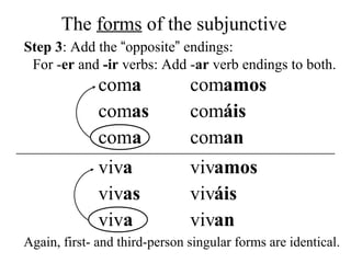 Spanish present subjunctive notes | PPT