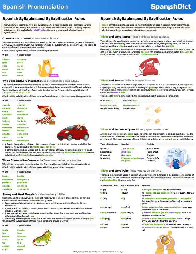 Spanish Pronunciation-v2.pdf