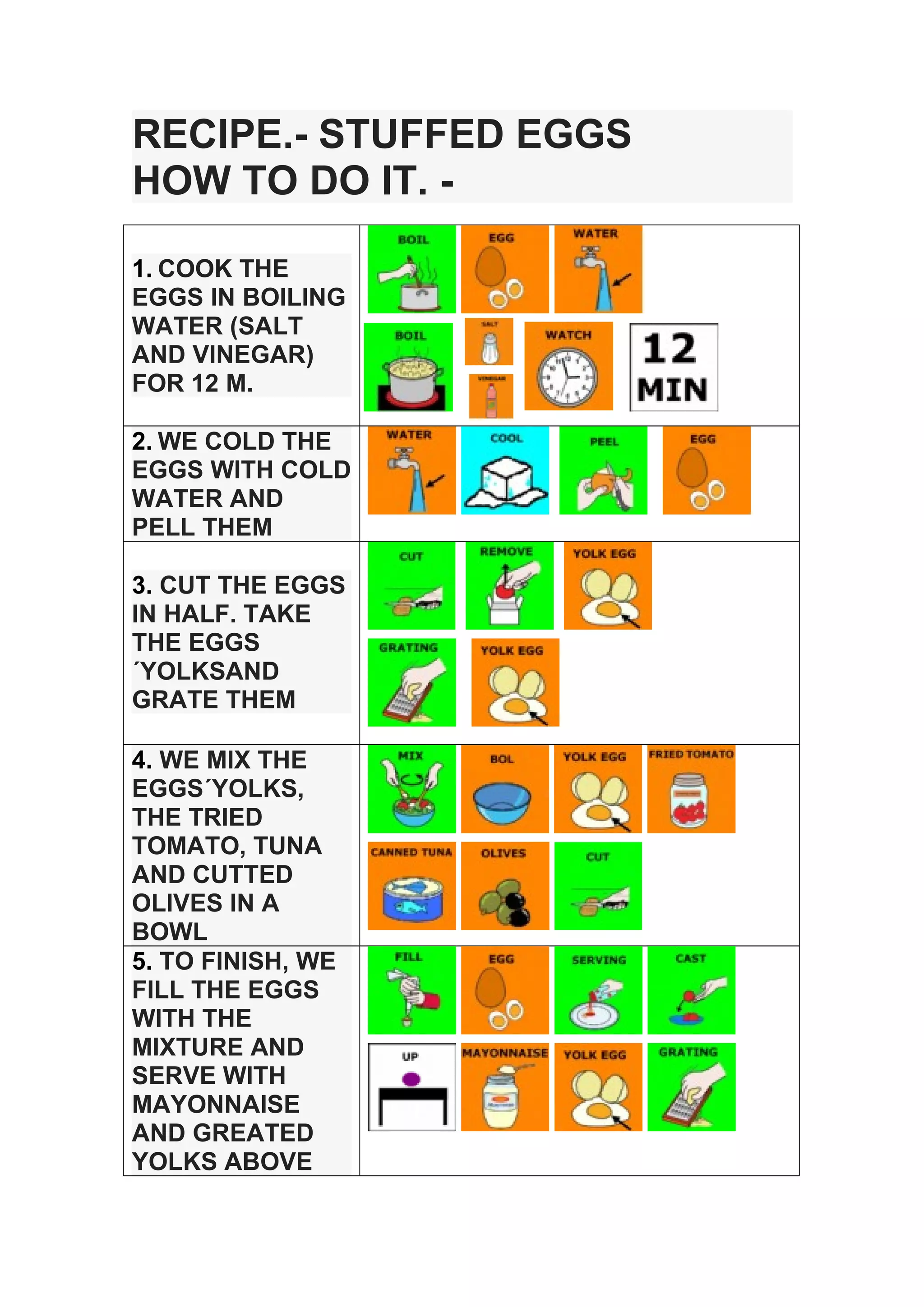 Spanish recipe huevos rellenos | PDF