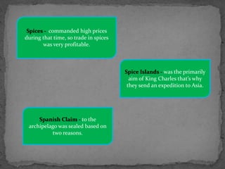 Beginning of Spanish Rule | PPTX