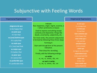 Subjunctive with Verbs of Emotion | PPTX