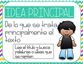 Spanish Story Elements posters.pdf