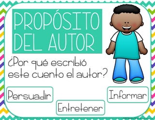 Spanish Story Elements posters.pdf