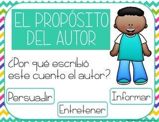 Spanish Story Elements posters.pdf