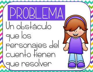 Spanish Story Elements posters.pdf