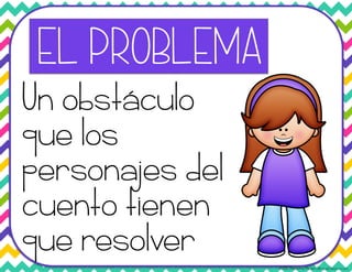 Spanish Story Elements posters.pdf