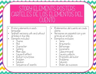 Spanish Story Elements posters.pdf