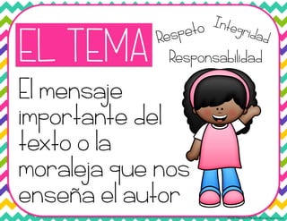 Spanish Story Elements posters.pdf