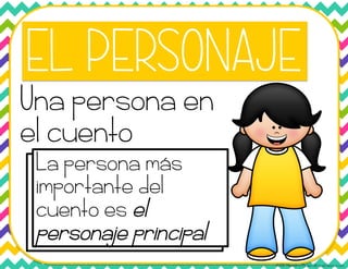 Spanish Story Elements posters.pdf
