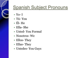 Spanish Subject Pronouns Ar Endings
