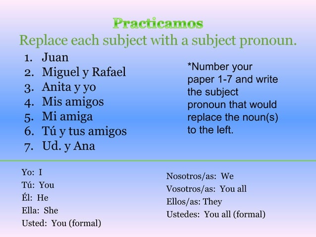 Spanish subjectpronounsandserpowerpoint | PPT