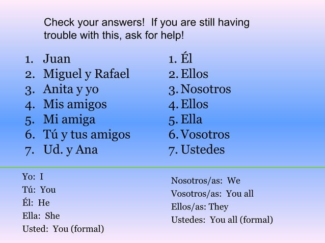 Spanish subjectpronounsandserpowerpoint | PPT