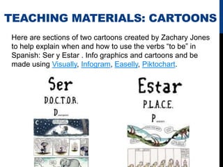 Spanish verbs & conjugation | PPTX | Education