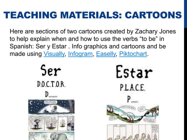 Spanish verbs & conjugation | PPTX | Education