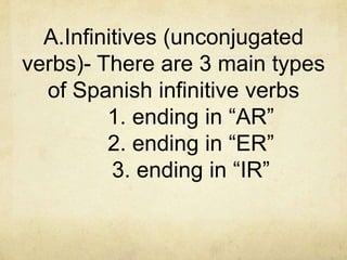 Spanish verbs notes | PPT