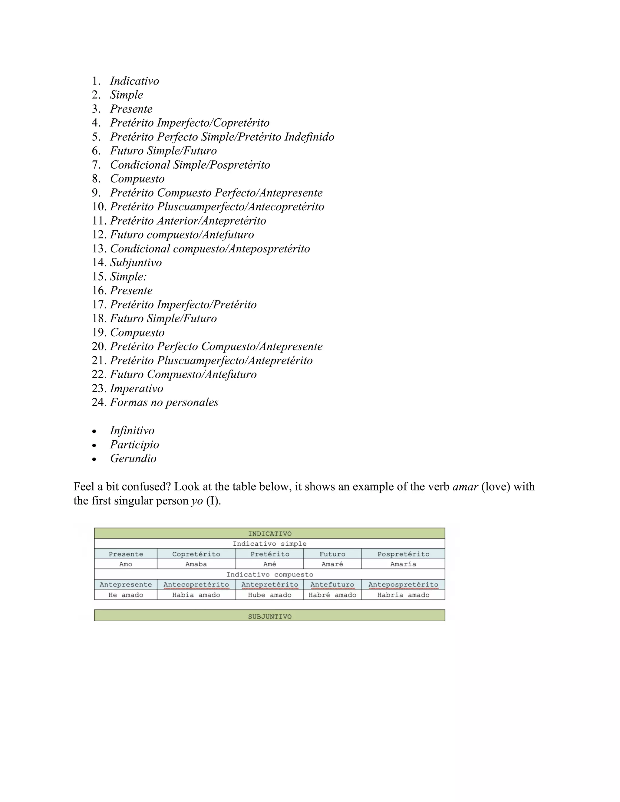 Spanish verb tenses | PDF