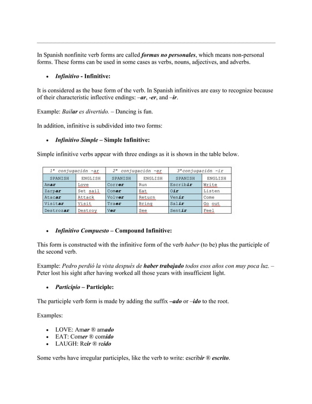 Spanish verb tenses | PDF | Programming Languages | Computing