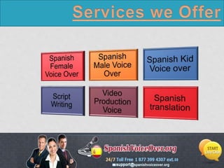 Spanish Voice Over | PPT