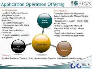 Remote IT Infra - lower cost & higher efficiency | PPTX
