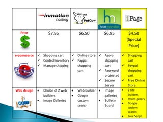 Spank presentation 2 | PPTX