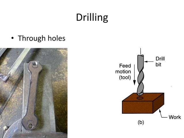 Spanner manufacturing process by Mazhar Iqbal PIEAS University ...