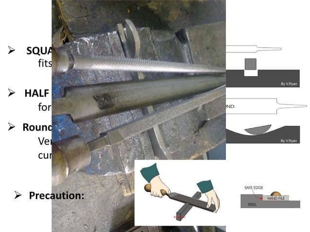 Spanner manufacturing process by Mazhar Iqbal PIEAS University ...
