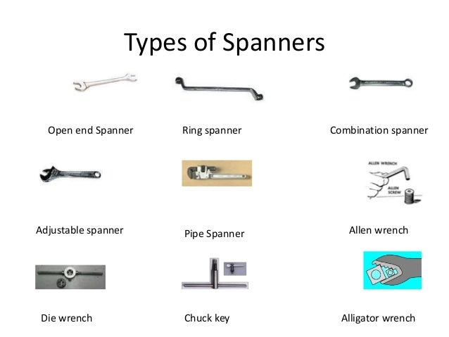Spanner manufacturing process by mazhar iqbal