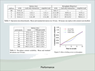 An Overview of Spanner: Google's Globally Distributed Database | PDF | Databases | Computer ...