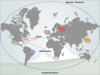 An Overview of Spanner: Google's Globally Distributed Database | PDF | Databases | Computer ...