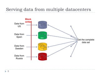 Google Spanner | PDF | Databases | Computer Software and Applications