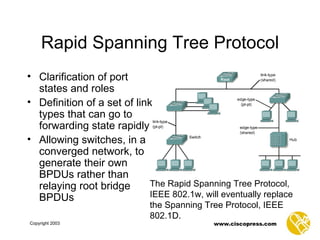 Spannig tree | PPT