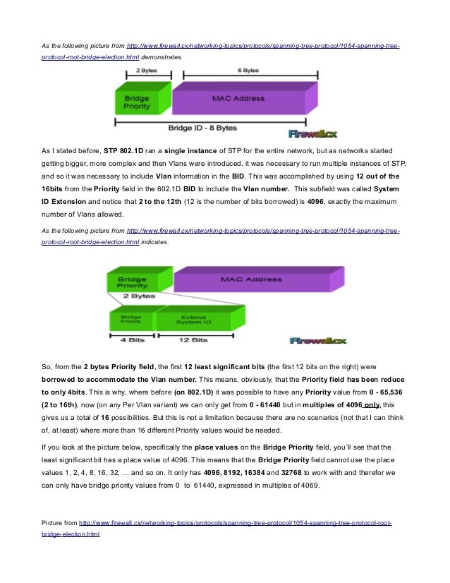 Spanning Tree Protocol From A Future Ccna´s Perspective