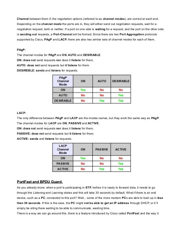 Spanning Tree Protocol From A Future Ccna´s Perspective