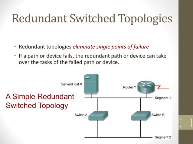 Spanning Tree Protocol Pptx Computer Networking Computing