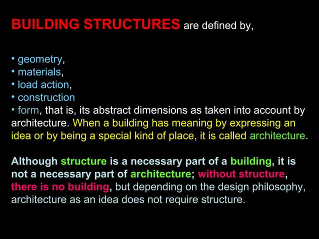 Spanning Space, Horizontal-span Building Structures, Wolfgang Schueller ...