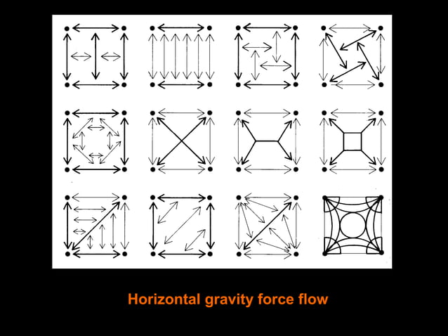 Spanning Space, Horizontal-span Building Structures, Wolfgang Schueller ...